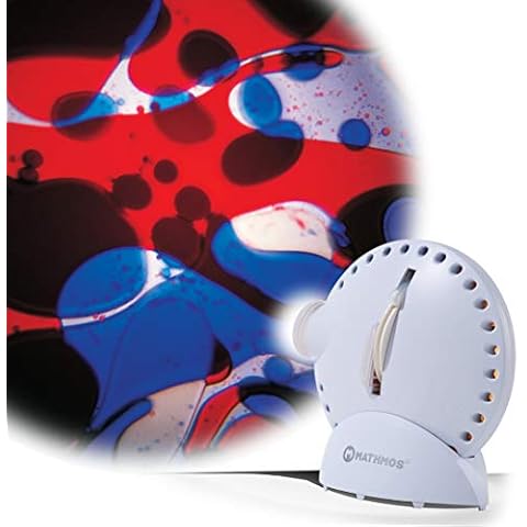 Top 3 Sensory Projectors of 2023 - FindThisBest (UK)