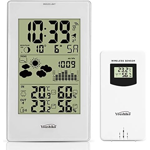 Top 10 Best Radio Controlled Weather Stations in 2023 - FindThisBest (UK)