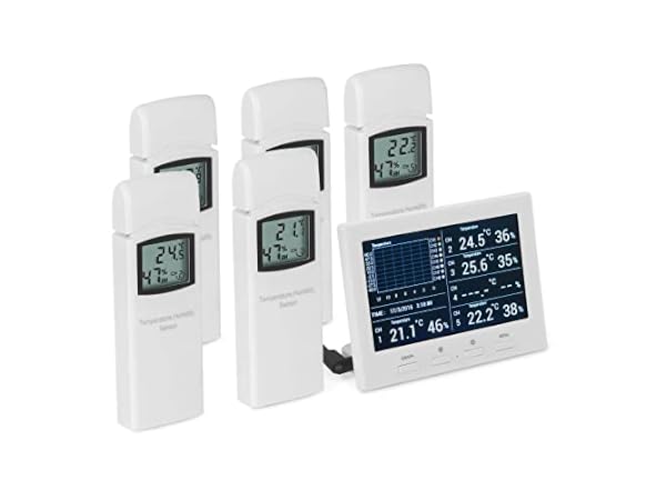 Top 4 Best Data Logger Weather Stations in 2025 - FindThisBest (UK)