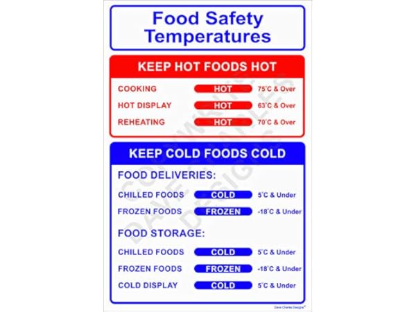 The 10 Best DAVE CHARLES DESIGNS Safety Signs of 2025 - FindThisBest (UK)