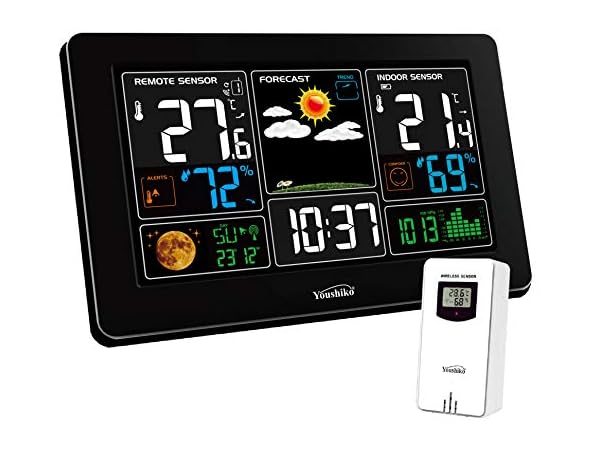 Top 8 Best Wall Mounted Weather Stations in 2025 - FindThisBest (UK)