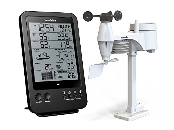 Top 10 Best Wind Speed Weather Stations in 2024 - FindThisBest (UK)